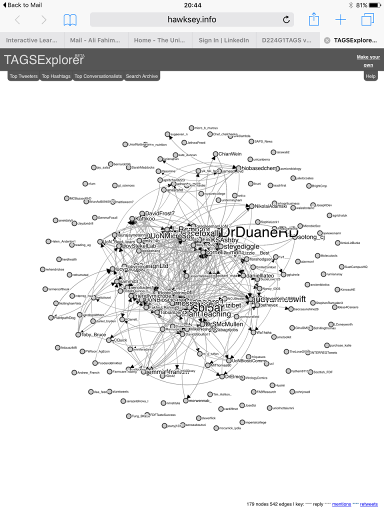 Developing students’ digital identity through guided Twitter networking ...